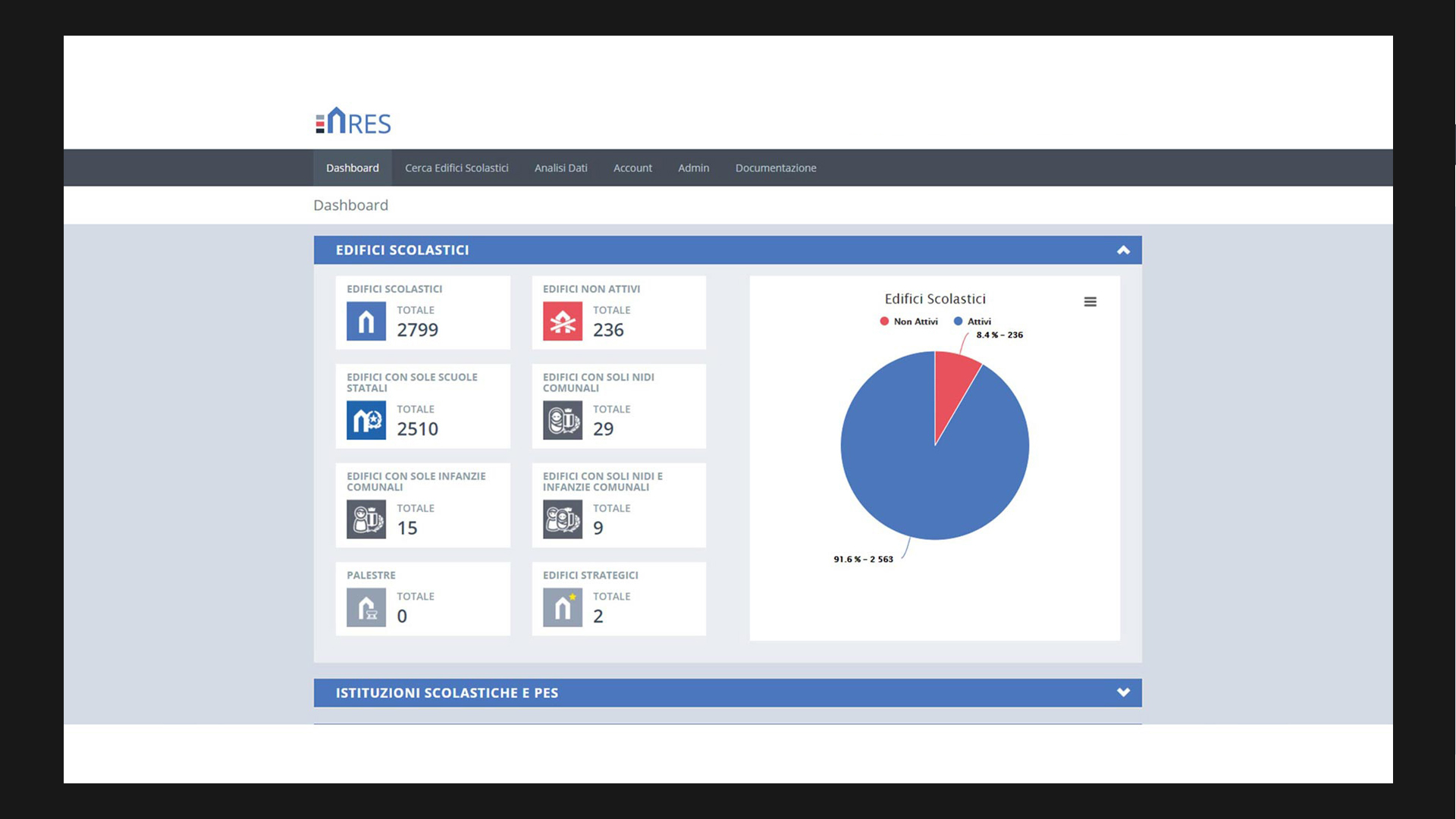 Soluxioni srl - Ares 2.0